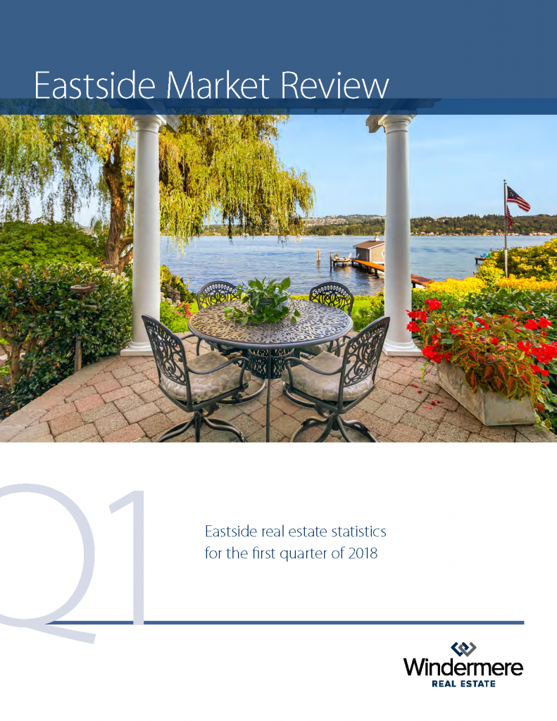 Eastside Market Review - Mallory Harwood Hanley